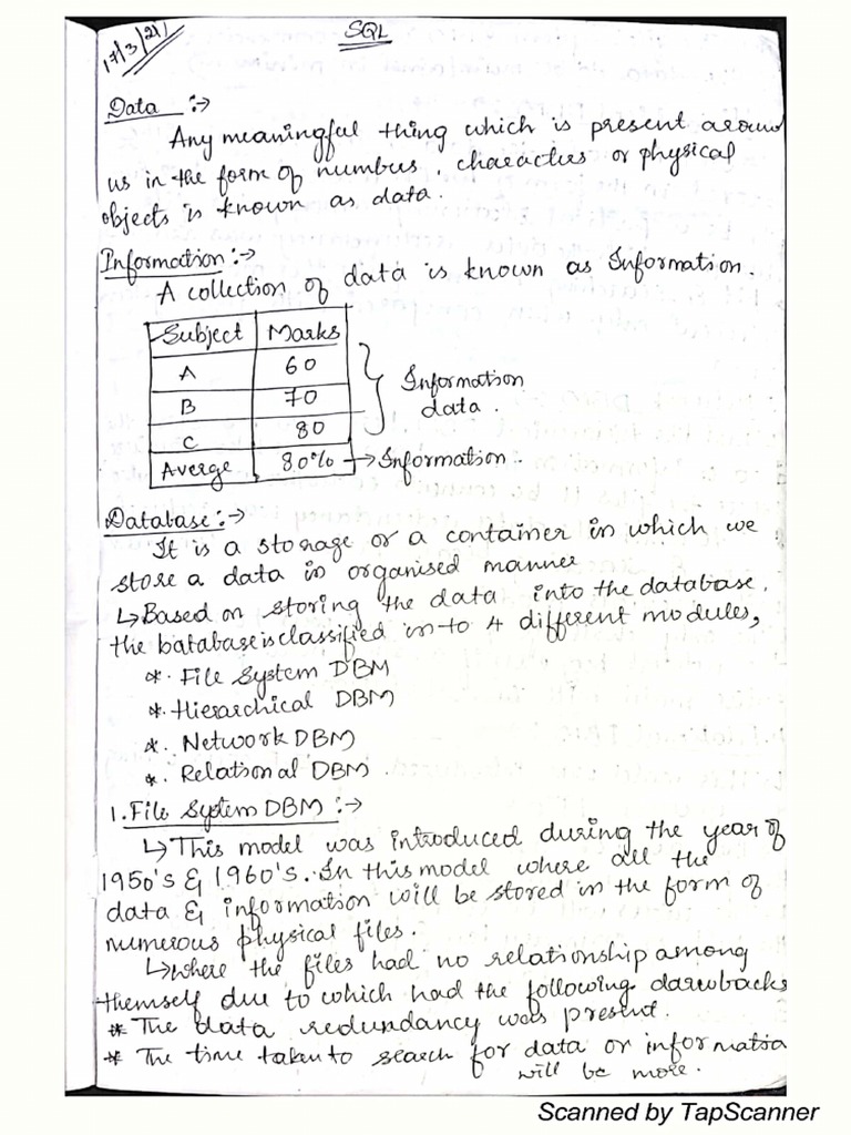 SQL Handwritten Notes | PDF
