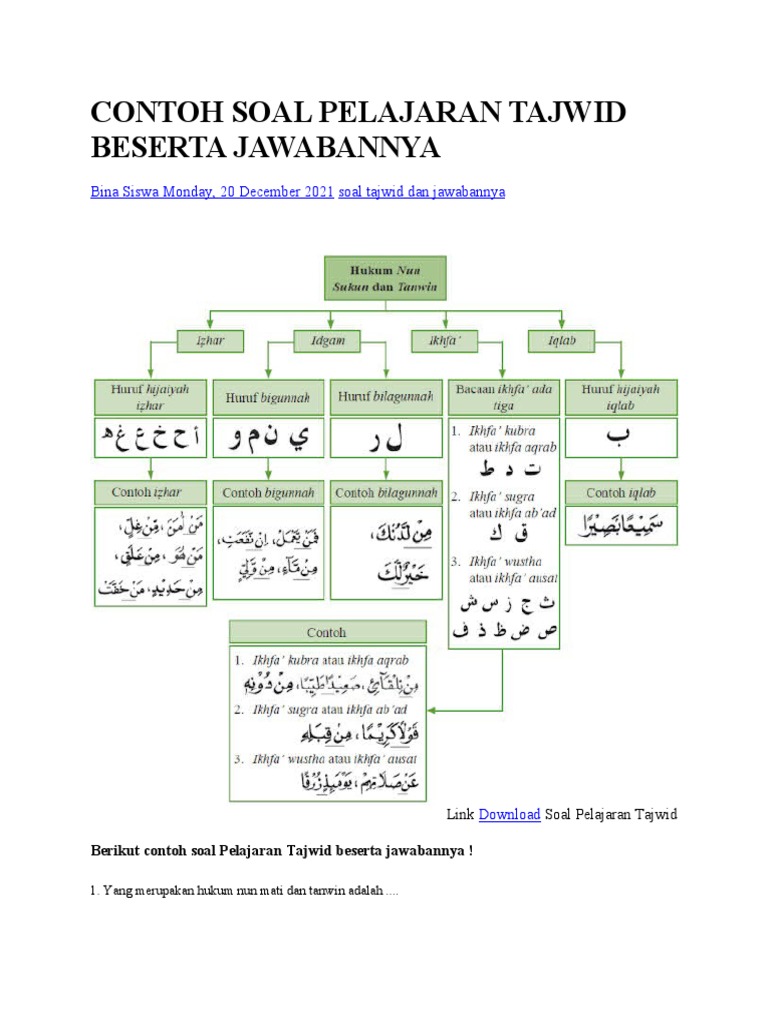 Contoh Soal Tajwid dan Jawabannya | PDF | Seni & Disiplin Bahasa