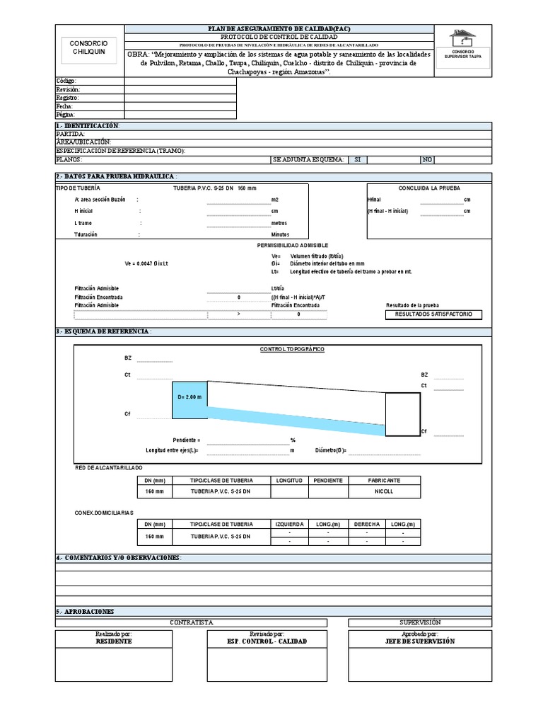 FORMATO PROTOCOLOS DE CALIDAD TODOS | PDF