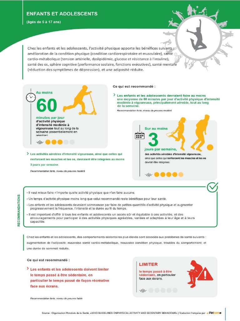 Recommandations AP de l'OMS | PDF