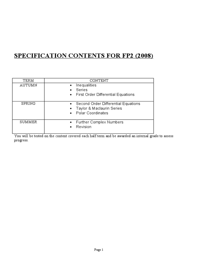 FP2 Scheme of Work | PDF | Complex Number | Equations
