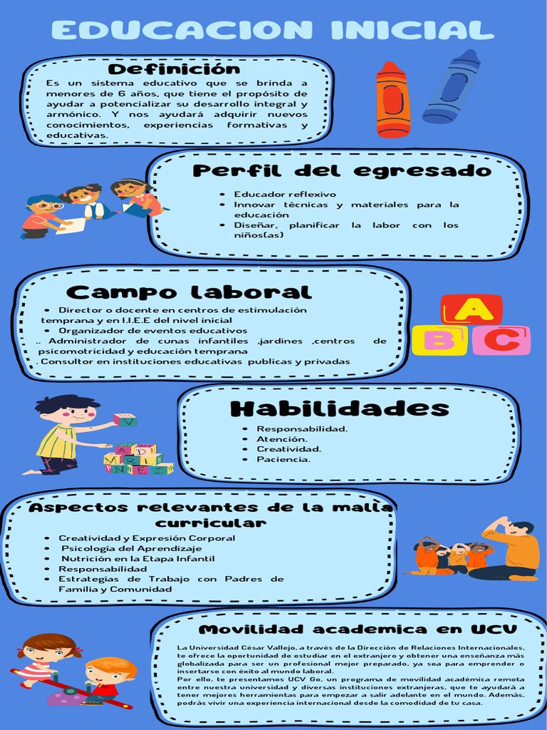 Educacion Inicial Pdf