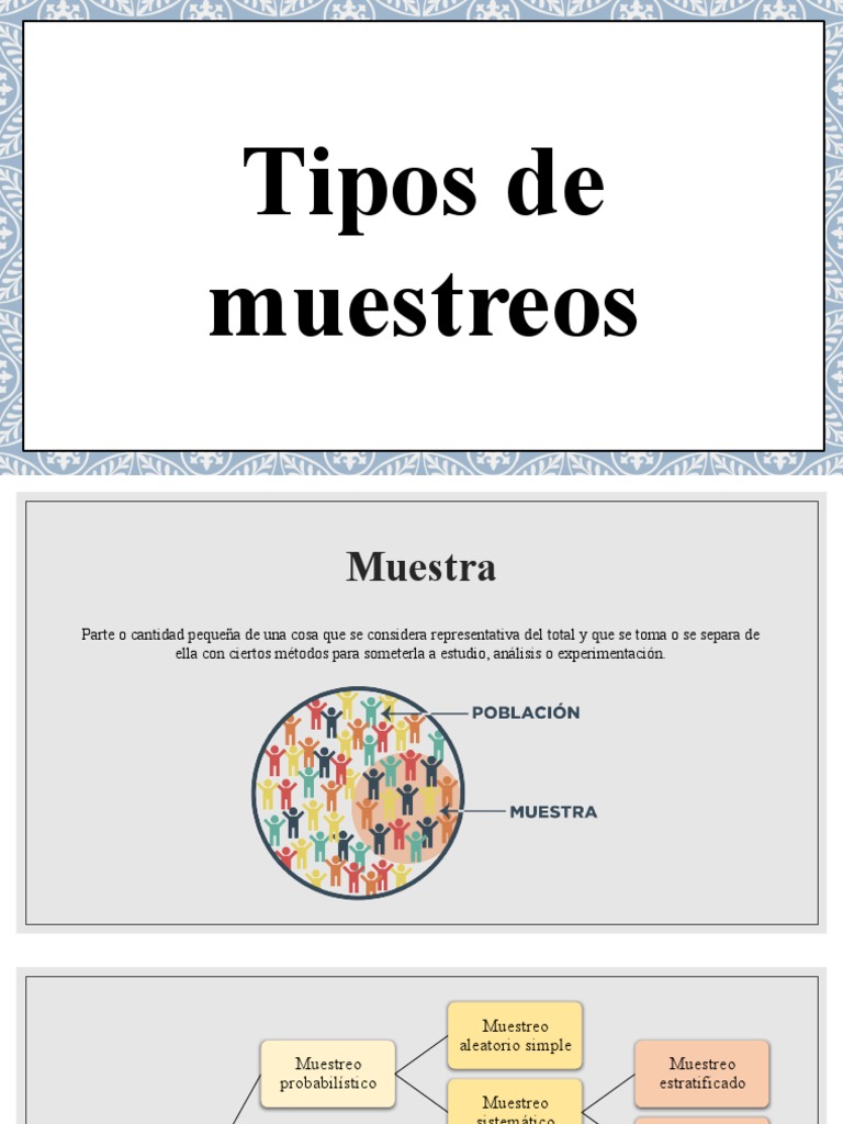 Tipos de Muestreos | PDF | Muestreo (Estadísticas) | Metodología
