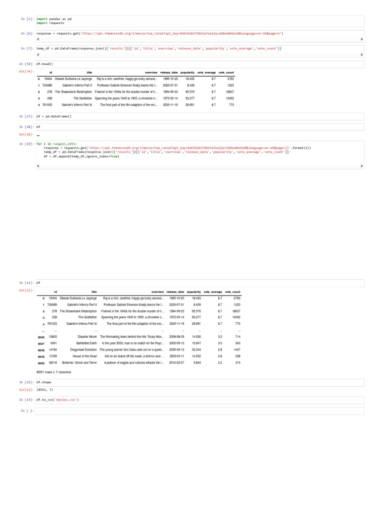 Fetching Data From Api Cheatsheet | PDF Fetching Data From Api Cheatsheet | PDF