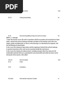 Cidb Act 520 Schedule 4 | PDF | Pipe (Fluid Conveyance) | Glasses