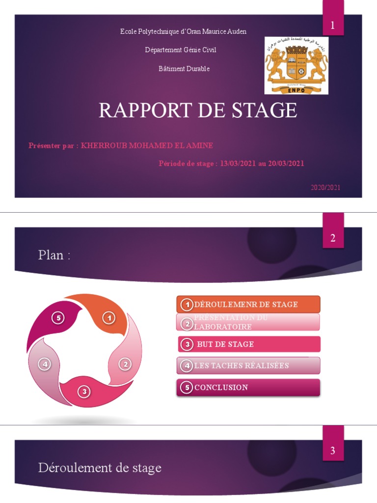 Rapport de Stage | PDF | Physique appliquée et interdisciplinaire ...