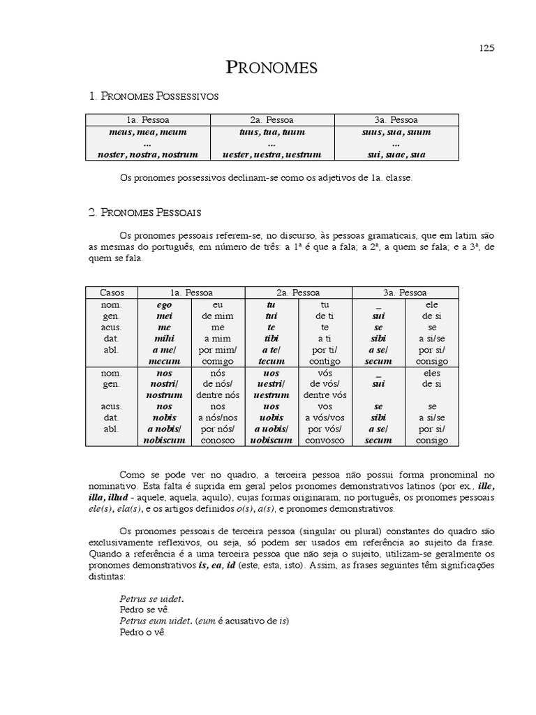 Pronomes | PDF | Pronome | Latim