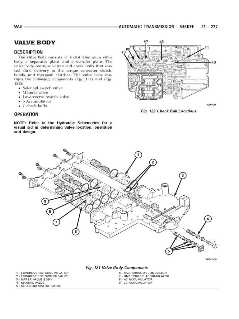 5-45RFE Valve Bodyf | PDF