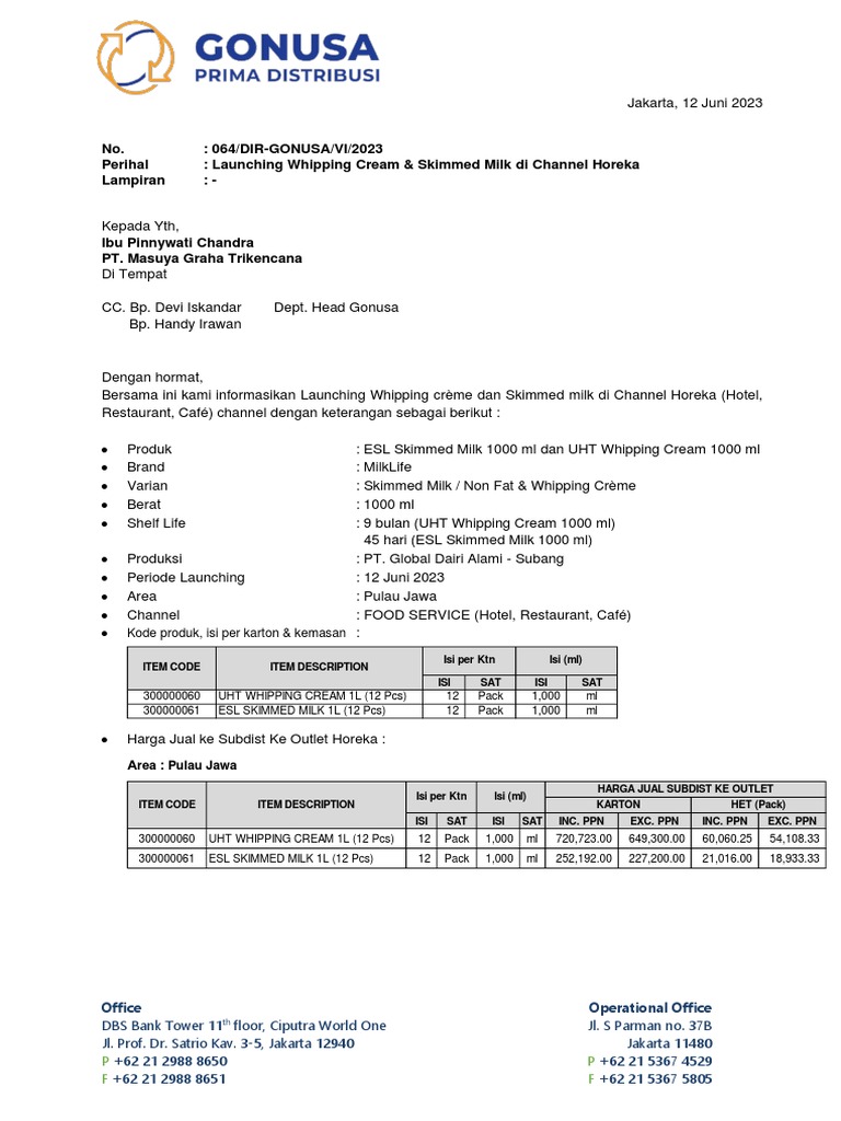 064 DIR - Launching Whipping Creme & Skimmed Milk Di Channel Horeka (Subdist Masuya) | PDF ...