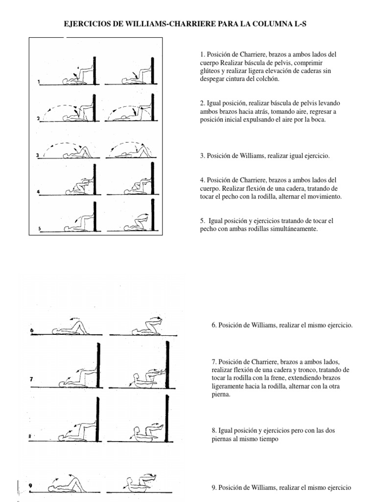 Ejercicio de Charriere | PDF