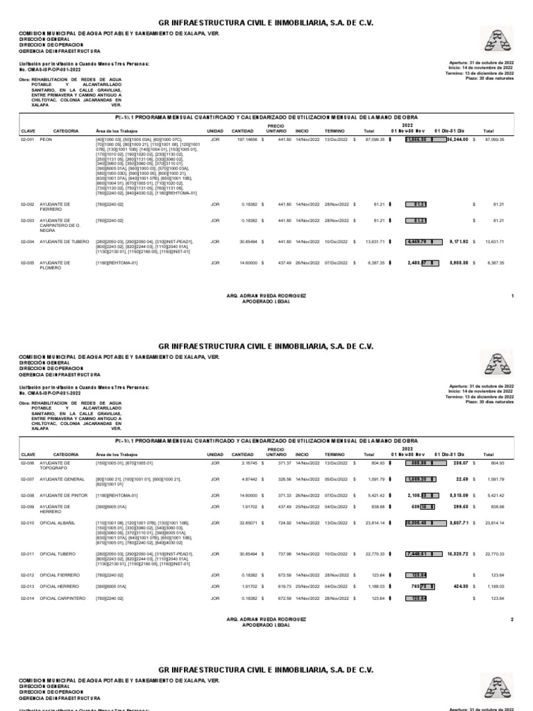 Pe-10.1 Programa de Erogaciones A Costo Directo Calendarizado y ...