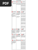 Dala de Desplante: Definición y Proceso | PDF | Hormigón | Materiales