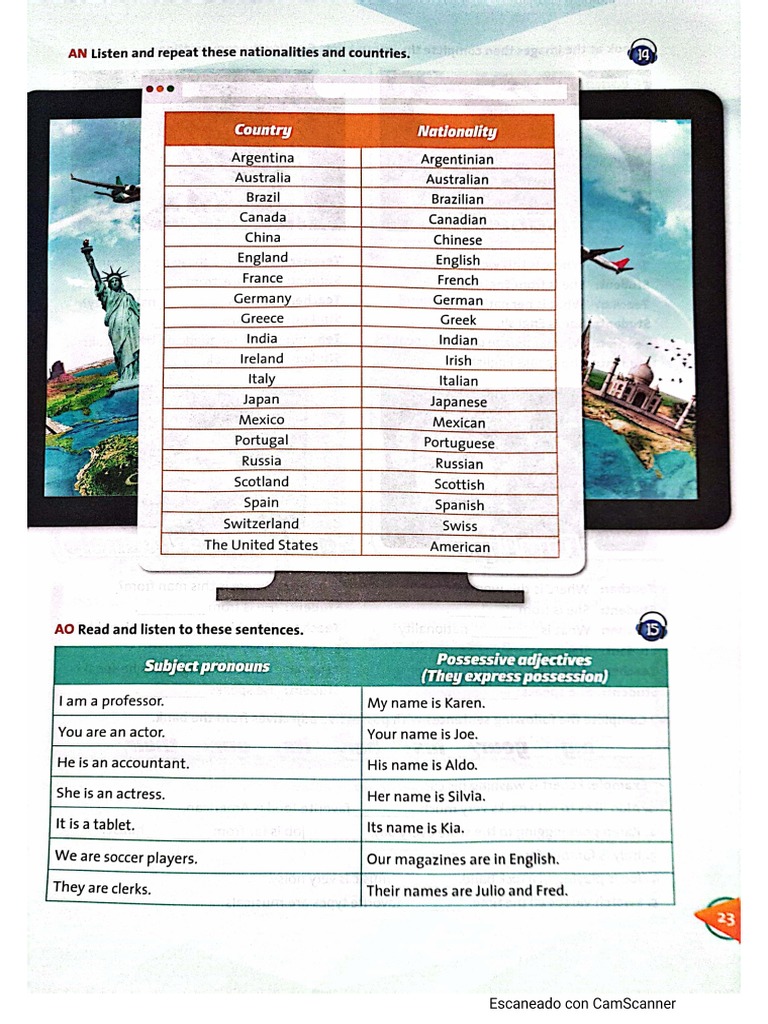 English Unit 1 | PDF