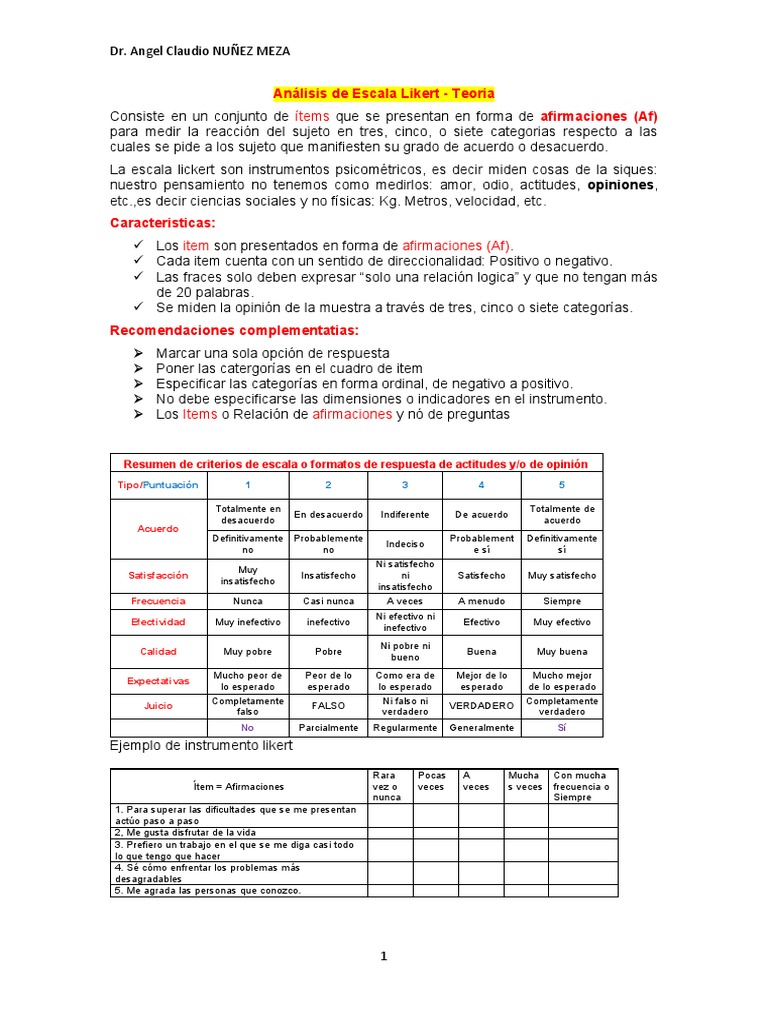 Clases 17-Lickert con SPSS | PDF | Escala Likert