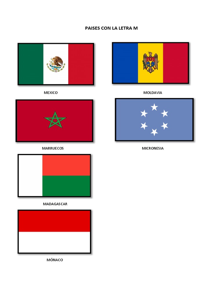 Paises Con La Letra m | PDF