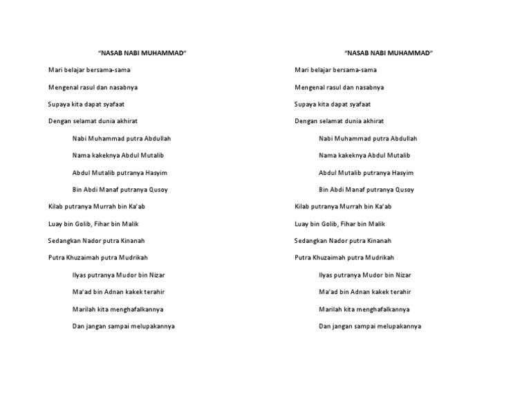 Nasab Nabi Muhammad | PDF