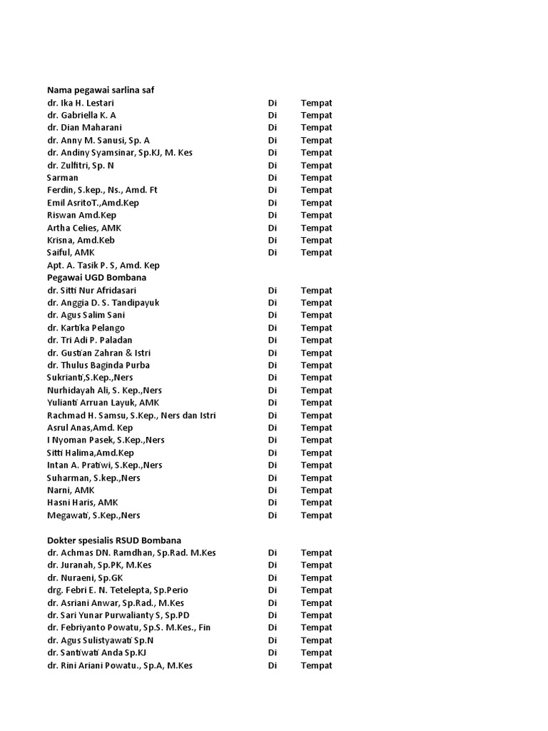 Daftar Nama Pegawai dan Staf Kesehatan | PDF