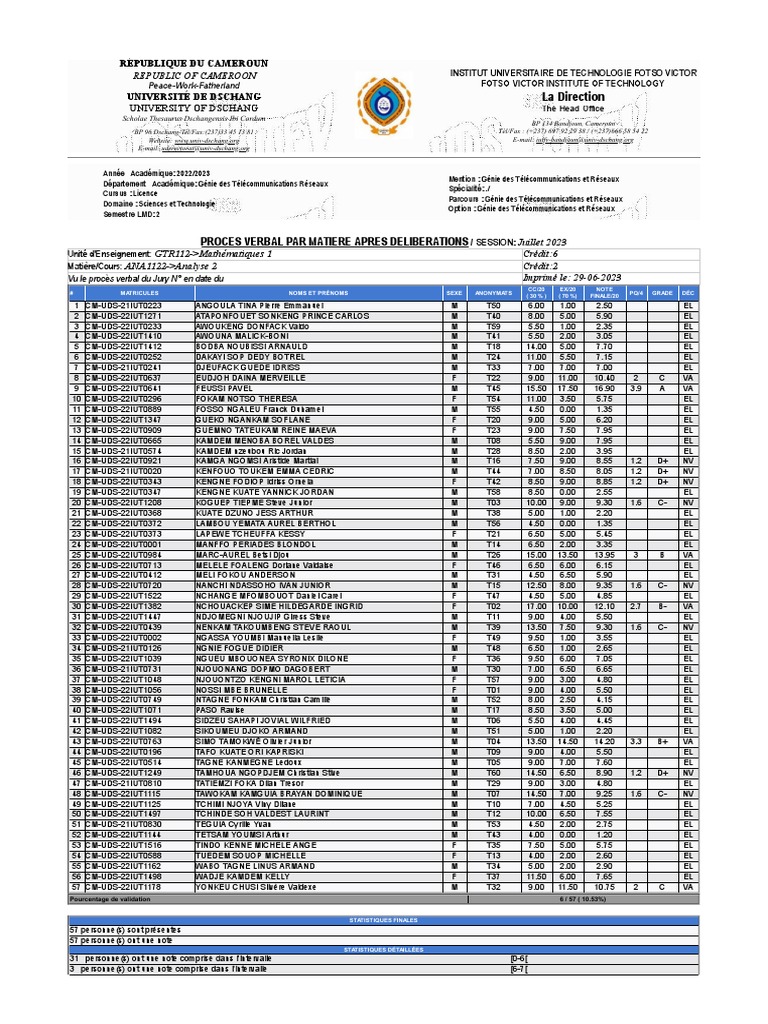 Analyse 2 | PDF | Universités et facultés | Cameroun