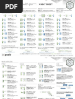 Apply Functions With Purrr::: Cheat Sheet | PDF | Function (Mathematics) | Array Data Structure