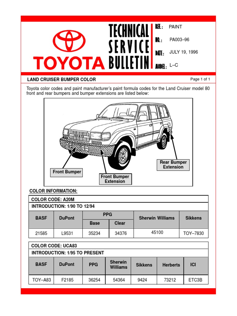 Bumper Paint Code 3 | PDF