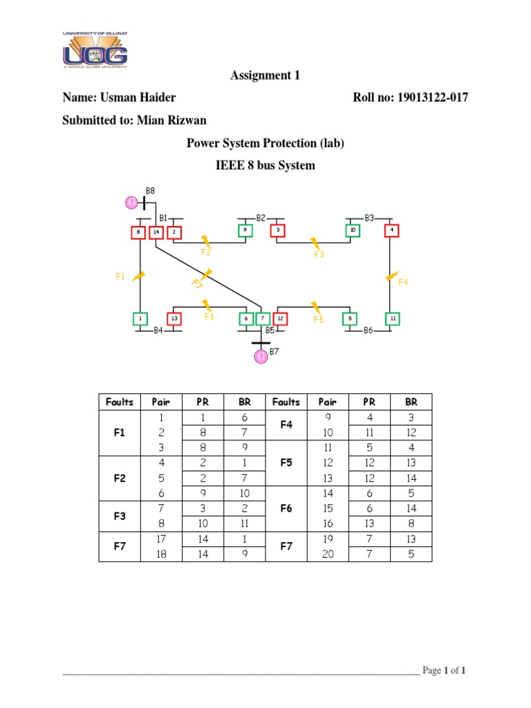 IEEE 8-Bus System | PDF