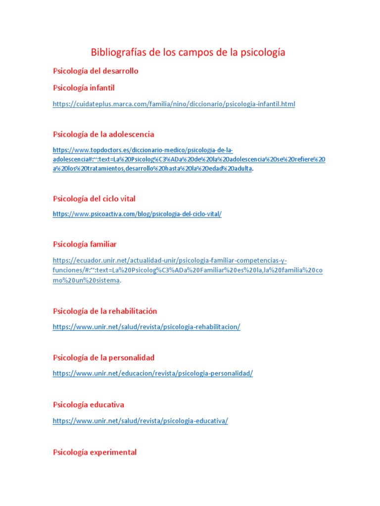 Bibliografías de Los Campos de La Psicología ISKRA CARREÑO DENSY | PDF