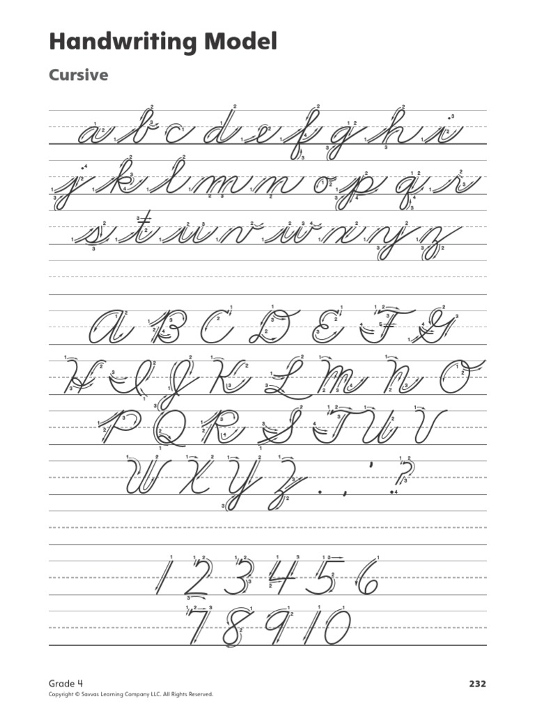 MV20 G4 Handwriting Models Web | PDF