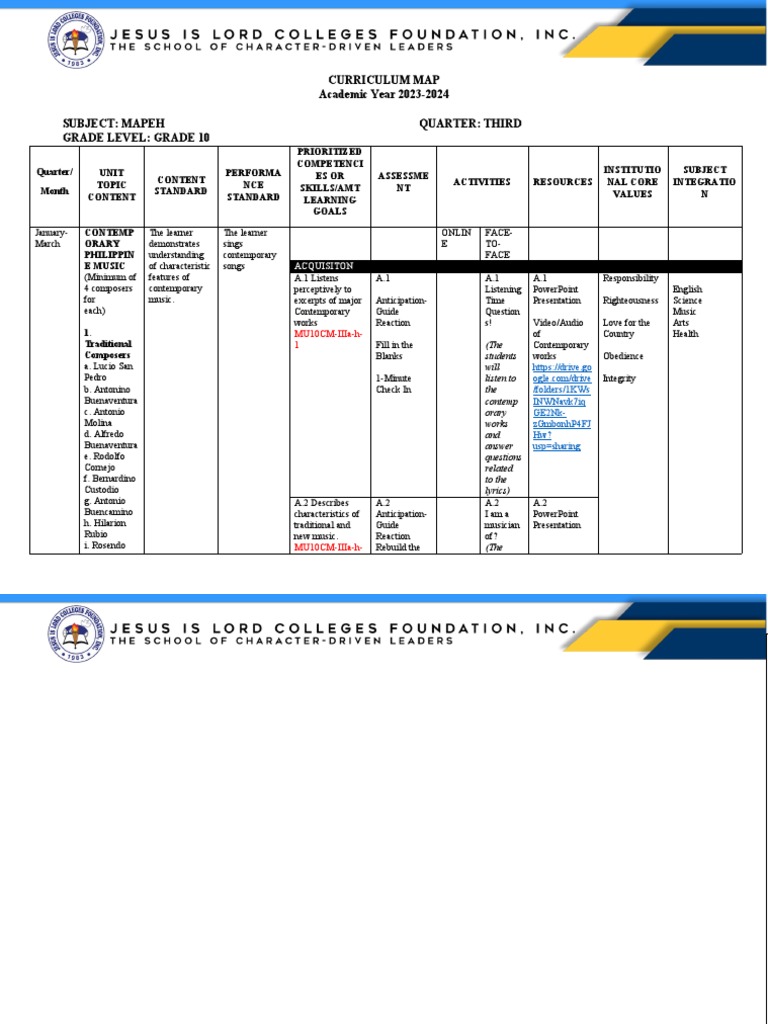 Q3 MAPEH10 Curriculum Map 2023 2024 | PDF | Cognitive Science | Teaching