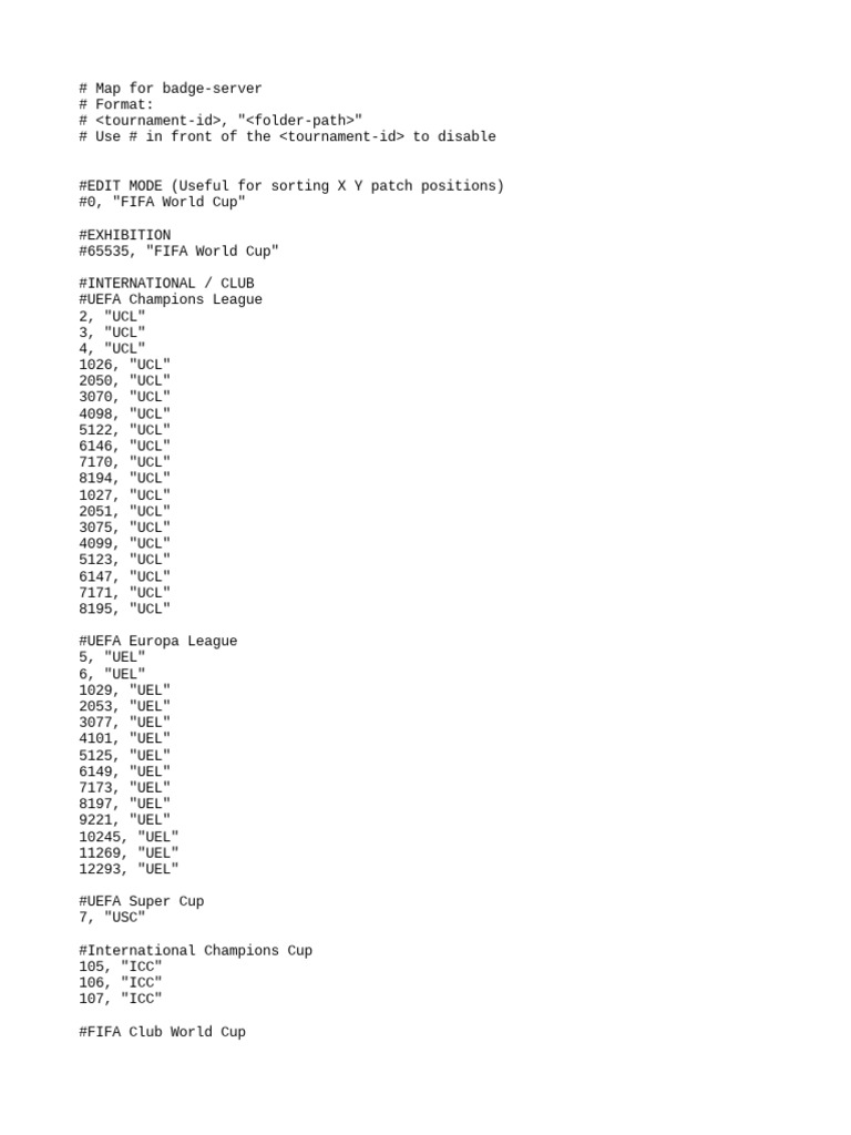 Map Pes 21 | Download Free PDF | La Liga | Sports