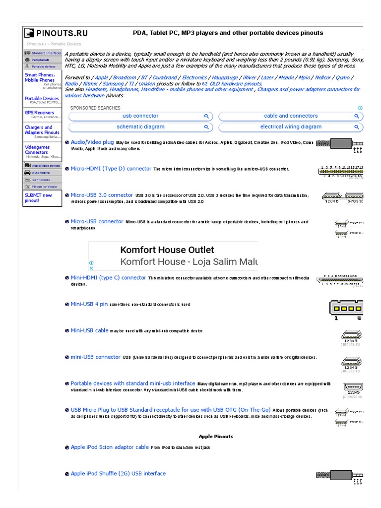 PDA, Tablet PC, MP3 Players and Other Portable Devices Pinouts Diagrams @ | PDF