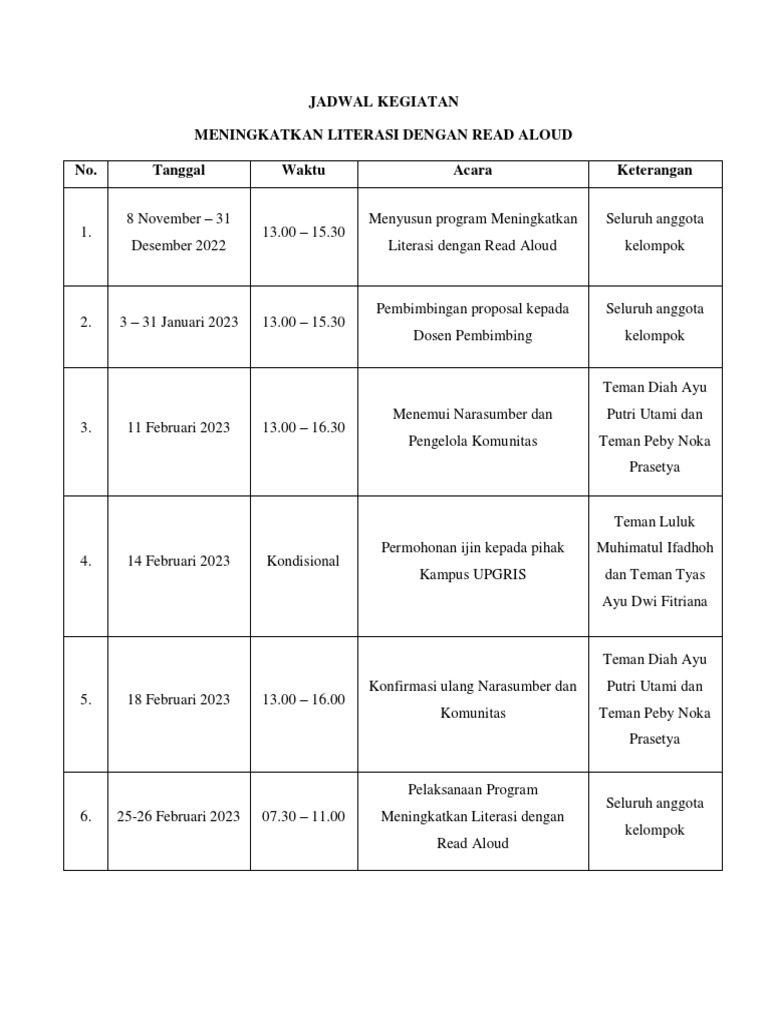 JADWAL KEGIATAN Dan SUSUNAN ACARA MENINGKATKAN LITERASI DENGAN READ ALOUD | PDF