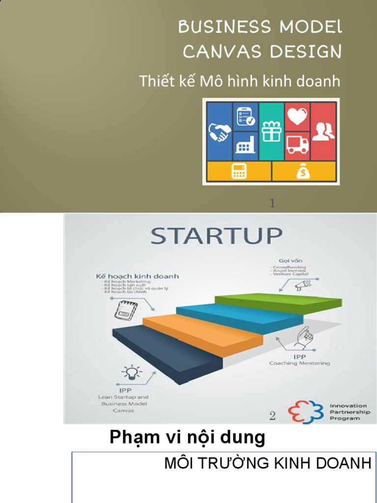 SLIDE CHƯƠNG 3 BMC design - THIẾT KẾ MÔ HÌNH KINH DOANH | PDF
