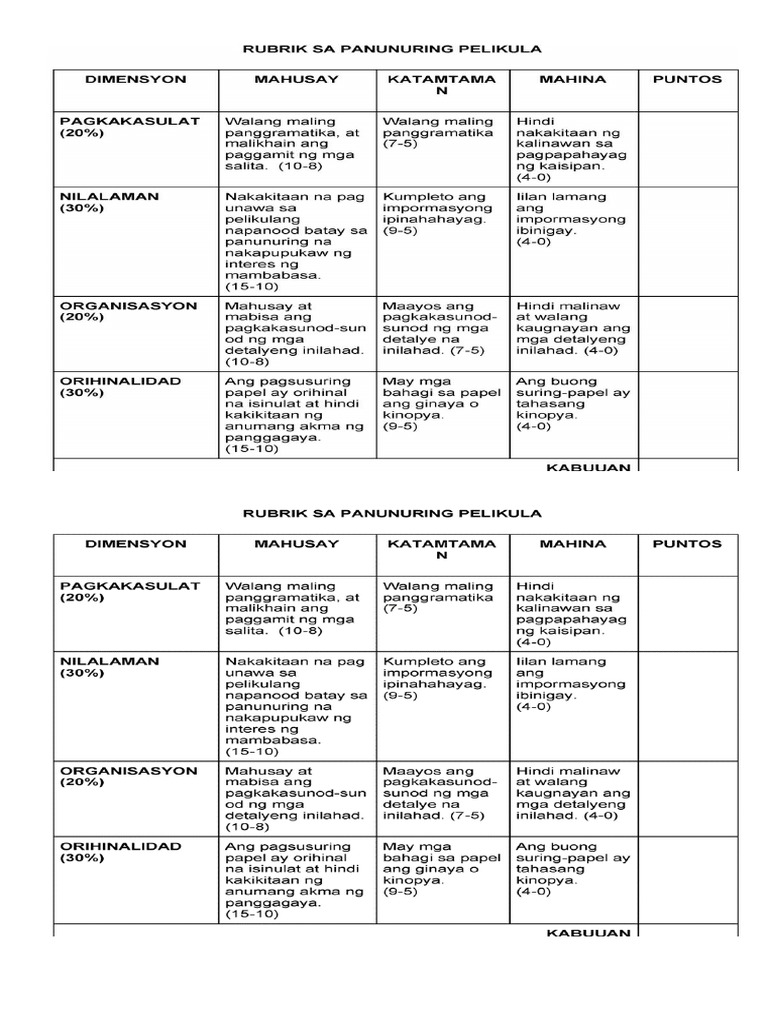 Rubriks Sa Suring Pelikula | PDF