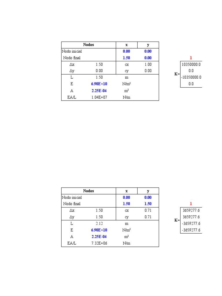 Pc2 Excel Finitos | PDF