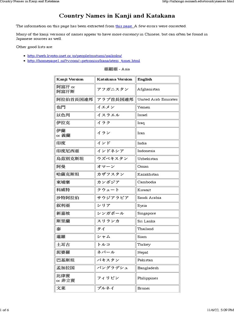 Country Names in Kanji and Katakana | PDF
