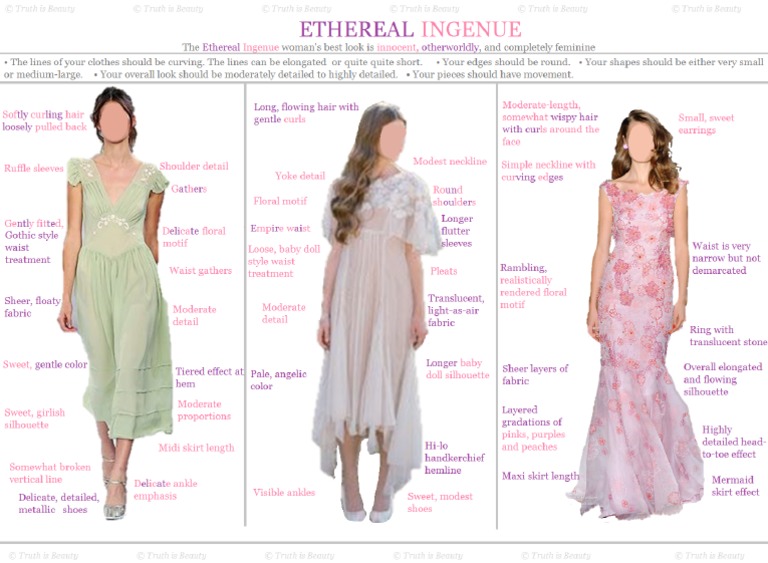 Visual Style Guide Ethereal | PDF