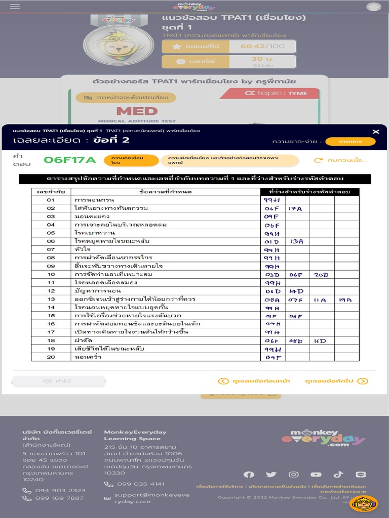 Monkey Everyday | PDF