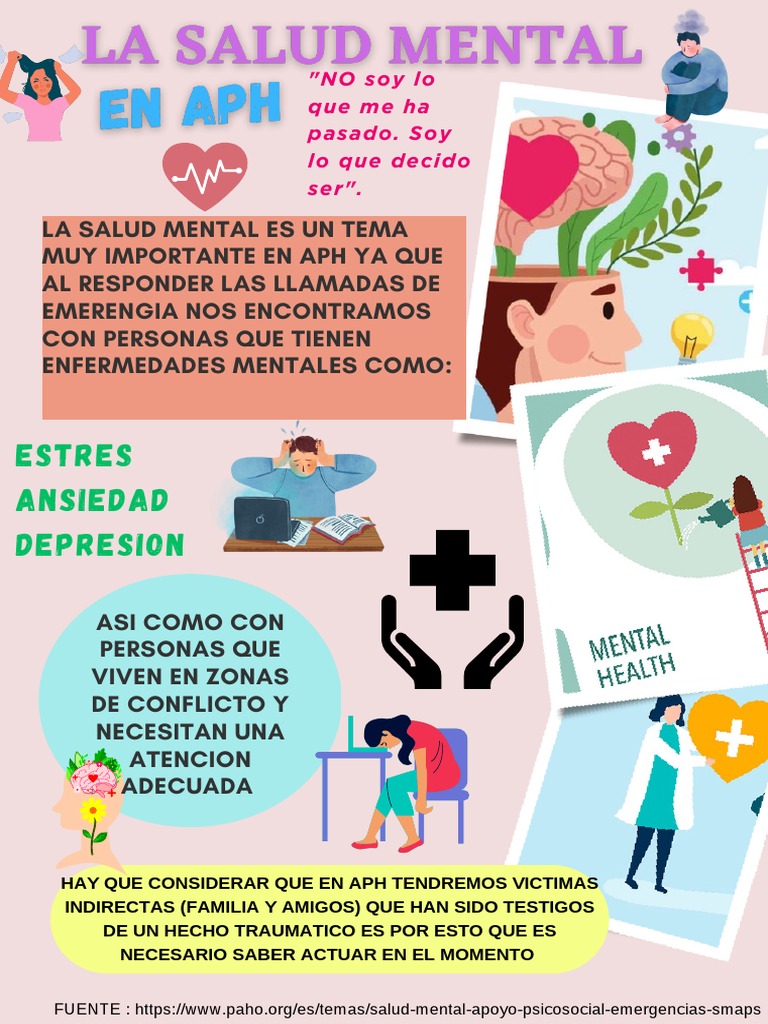 La Salud Mental en Aph | PDF