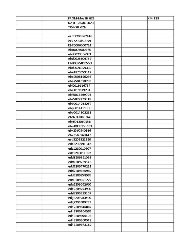 Document of GZB Codes and Data | PDF