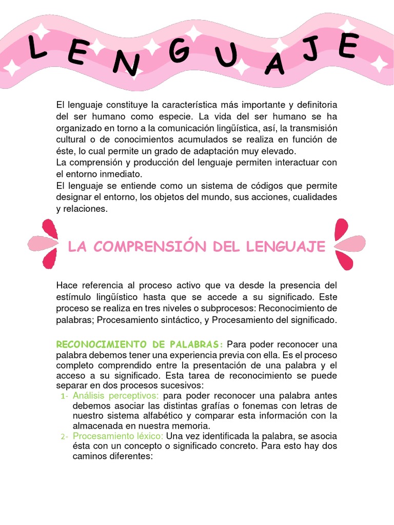 EL LENGUAJE Carolina Del Muro | PDF | Palabra | Oración (Lingüística)