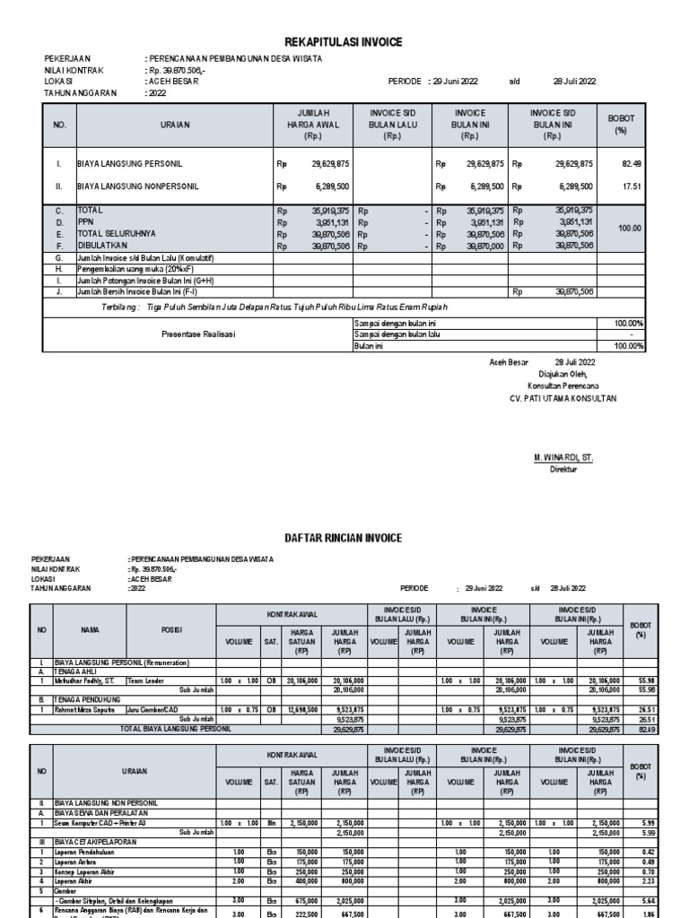 Contoh Invoice Konsultan Perencana | PDF