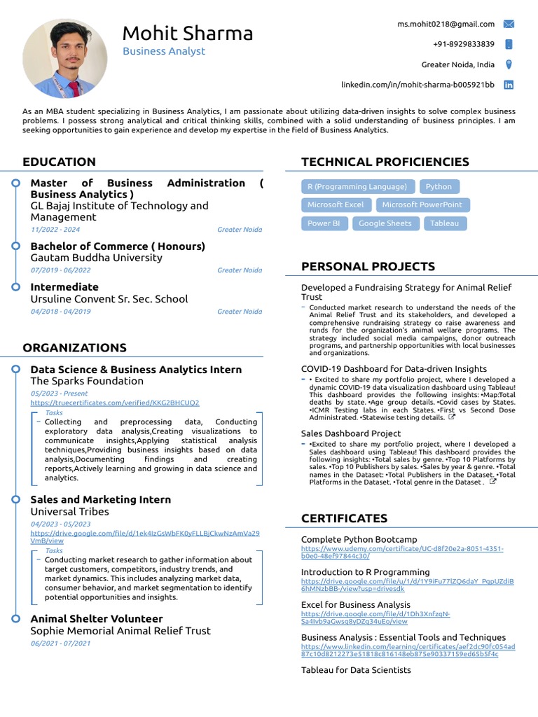 Mohit Latest Resume Pdf