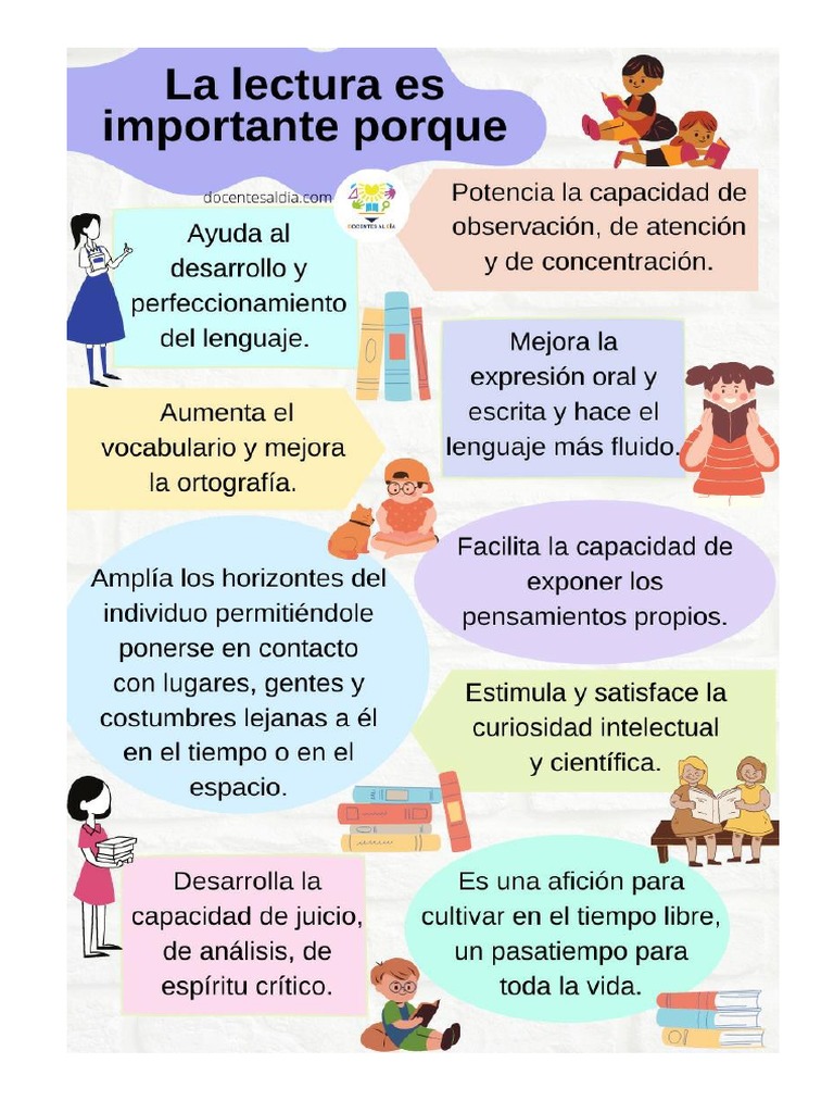 Importancia de La Lectura | PDF