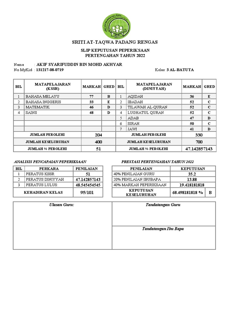 Slip TAHUN 3 AL-BATUTA | PDF