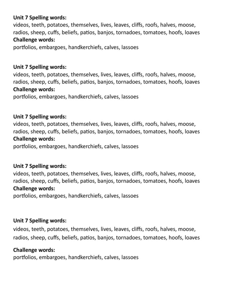 Unit 7 Spelling words | PDF