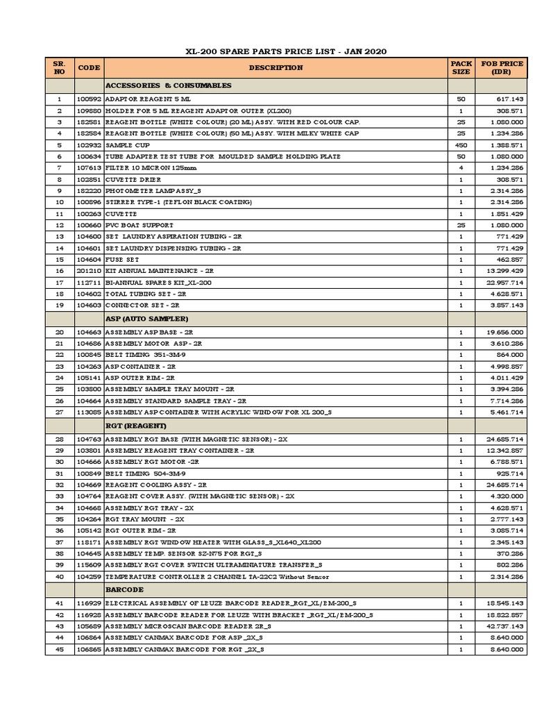 XL-200 Spare Parts Price List | PDF