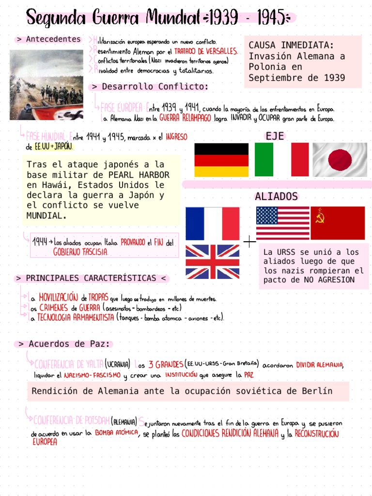 Infografia de La Segunda Guerra Mundial 8 (1) | PDF | Alemania nazi ...