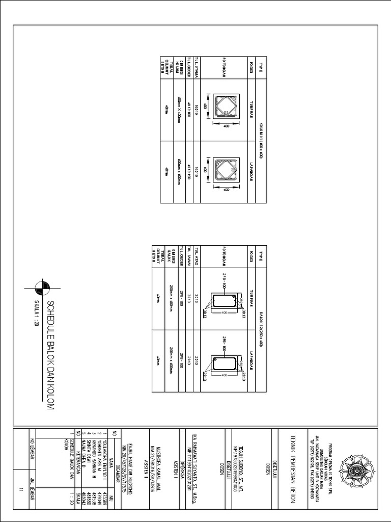 Schedule Balok Dan Kolom | PDF