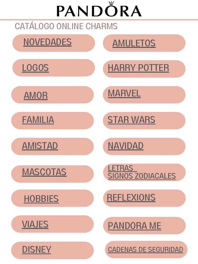Catálogo Charms Pandora | PDF