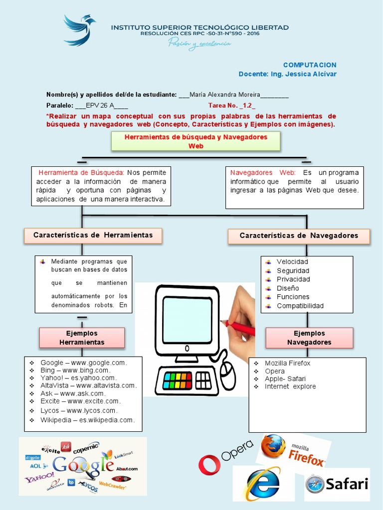 Mapa Conceptual Con Sus Propias Palabras de Las Herramientas de Búsqueda y Navegadores Web | PDF